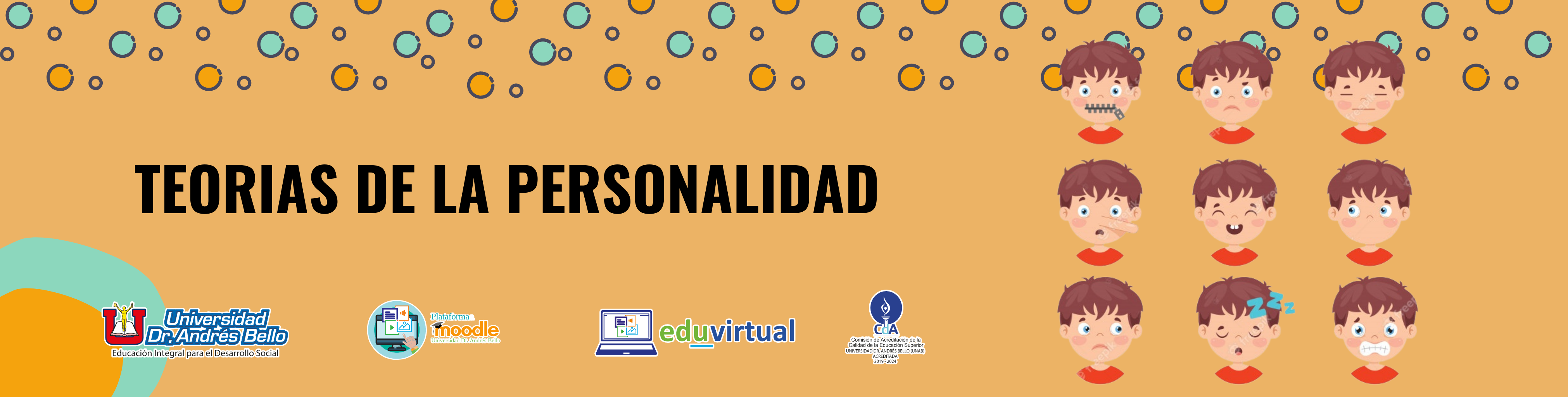 2. Teorías de la Personalidad | Teorías